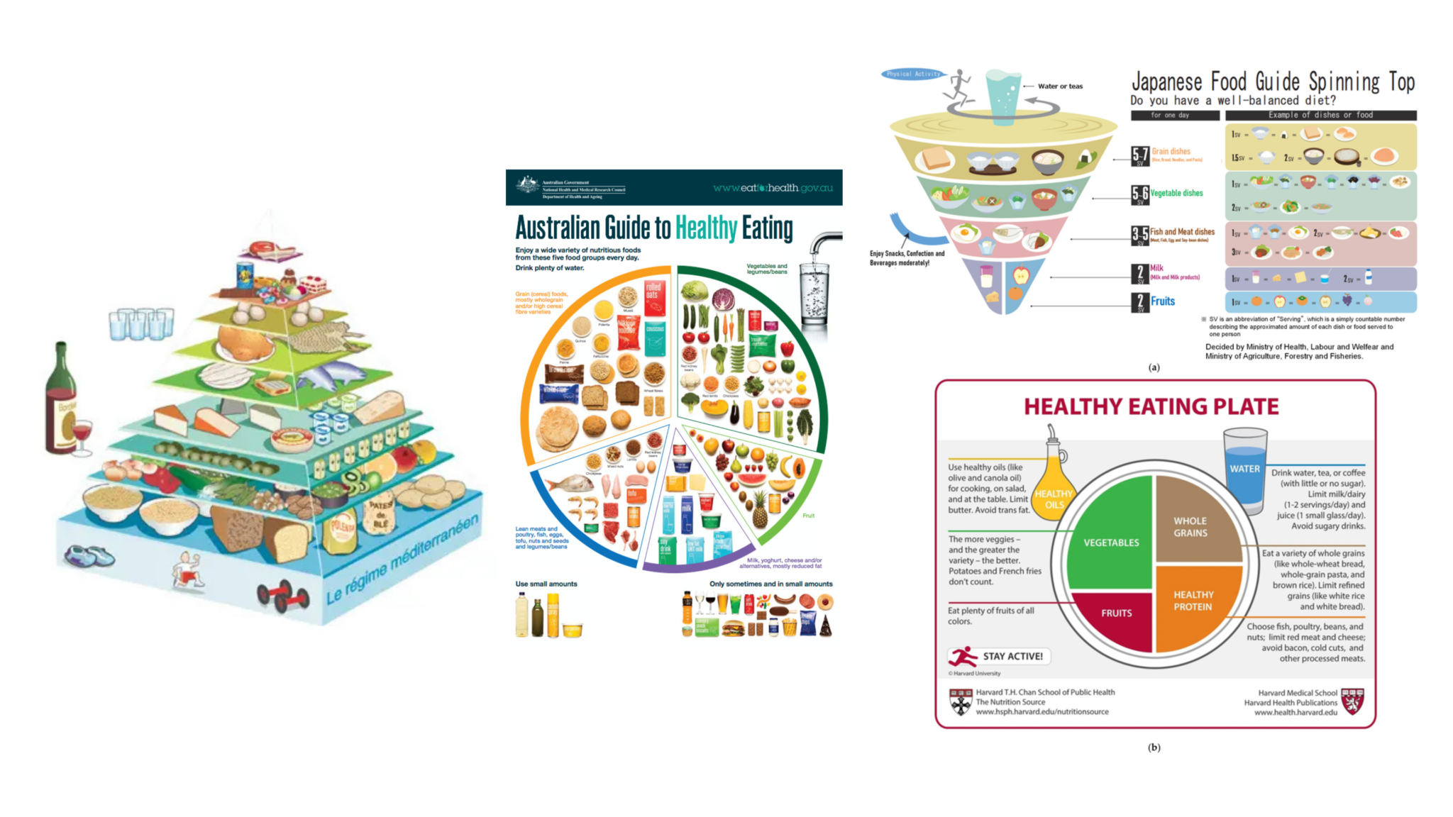 L'art de faire les bonnes combinaisons alimentaires! - Julie ...